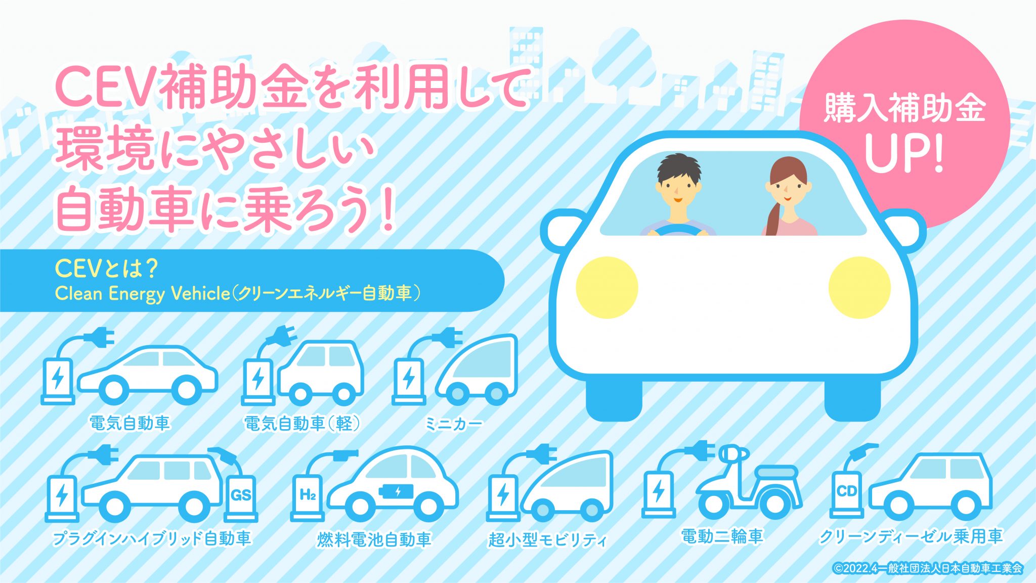 CEV アーカイブ - JAMA BLOG 一般社団法人日本自動車工業会