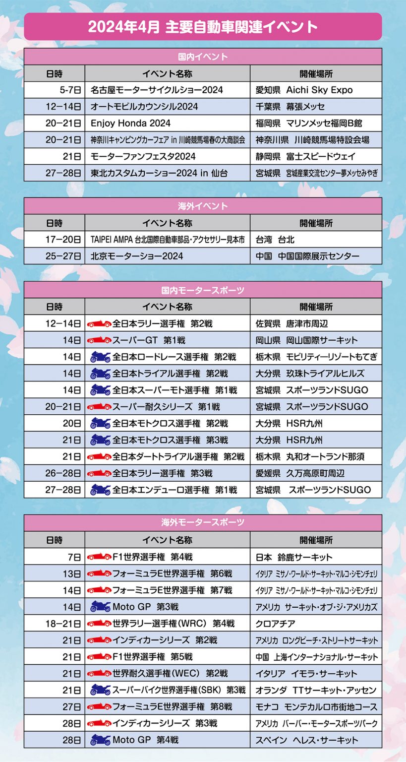 【イベント】2024年4月主要自動車関連イベントカレンダー - JAMA BLOG 一般社団法人日本自動車工業会