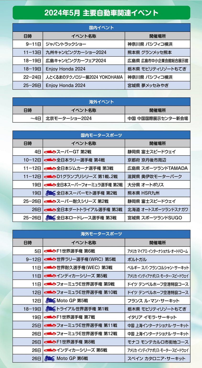 【イベント】2024年5月主要自動車関連イベントカレンダー - JAMA BLOG 一般社団法人日本自動車工業会