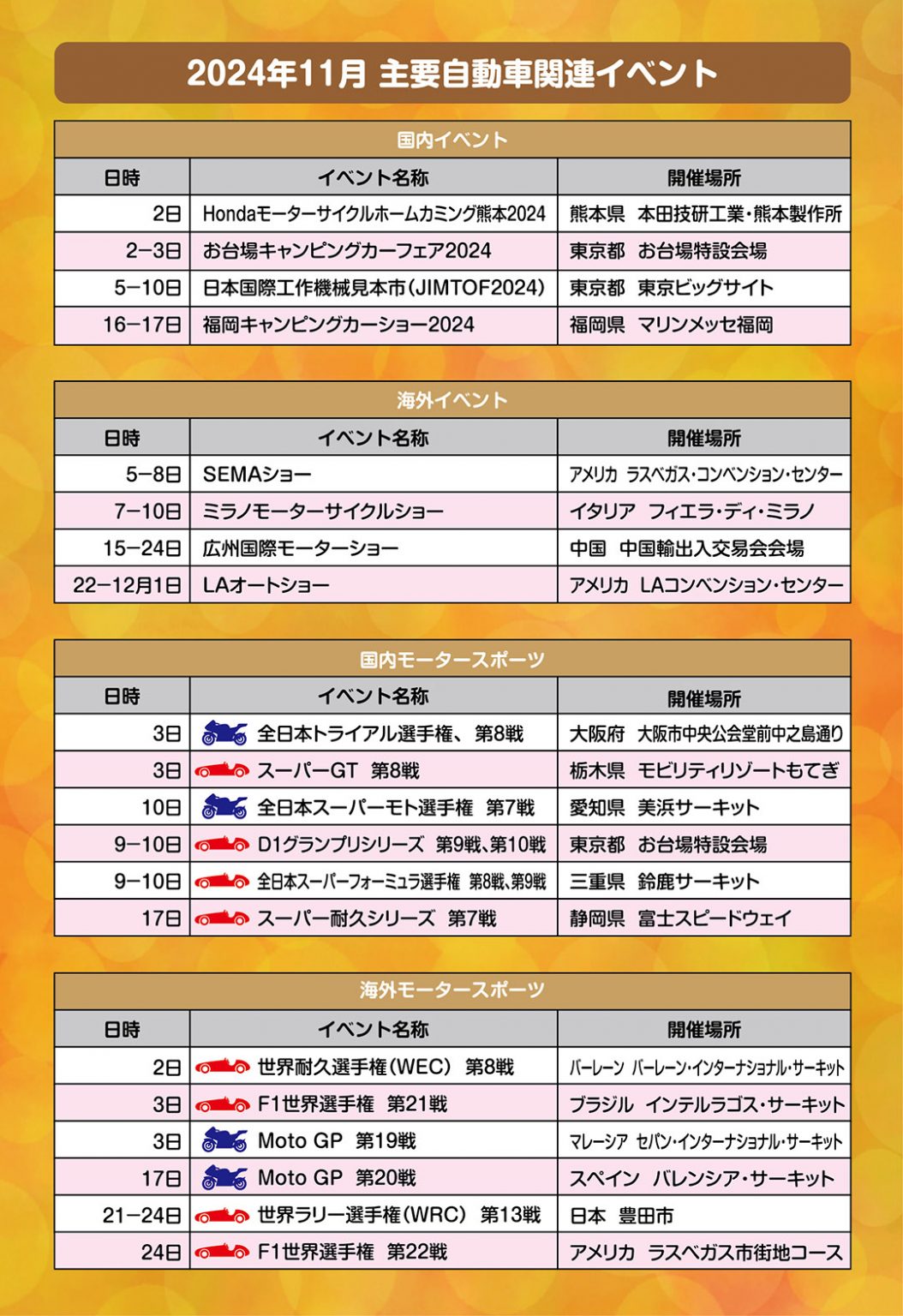 【イベント】2024年11月主要自動車関連イベントカレンダー - JAMA BLOG 一般社団法人日本自動車工業会