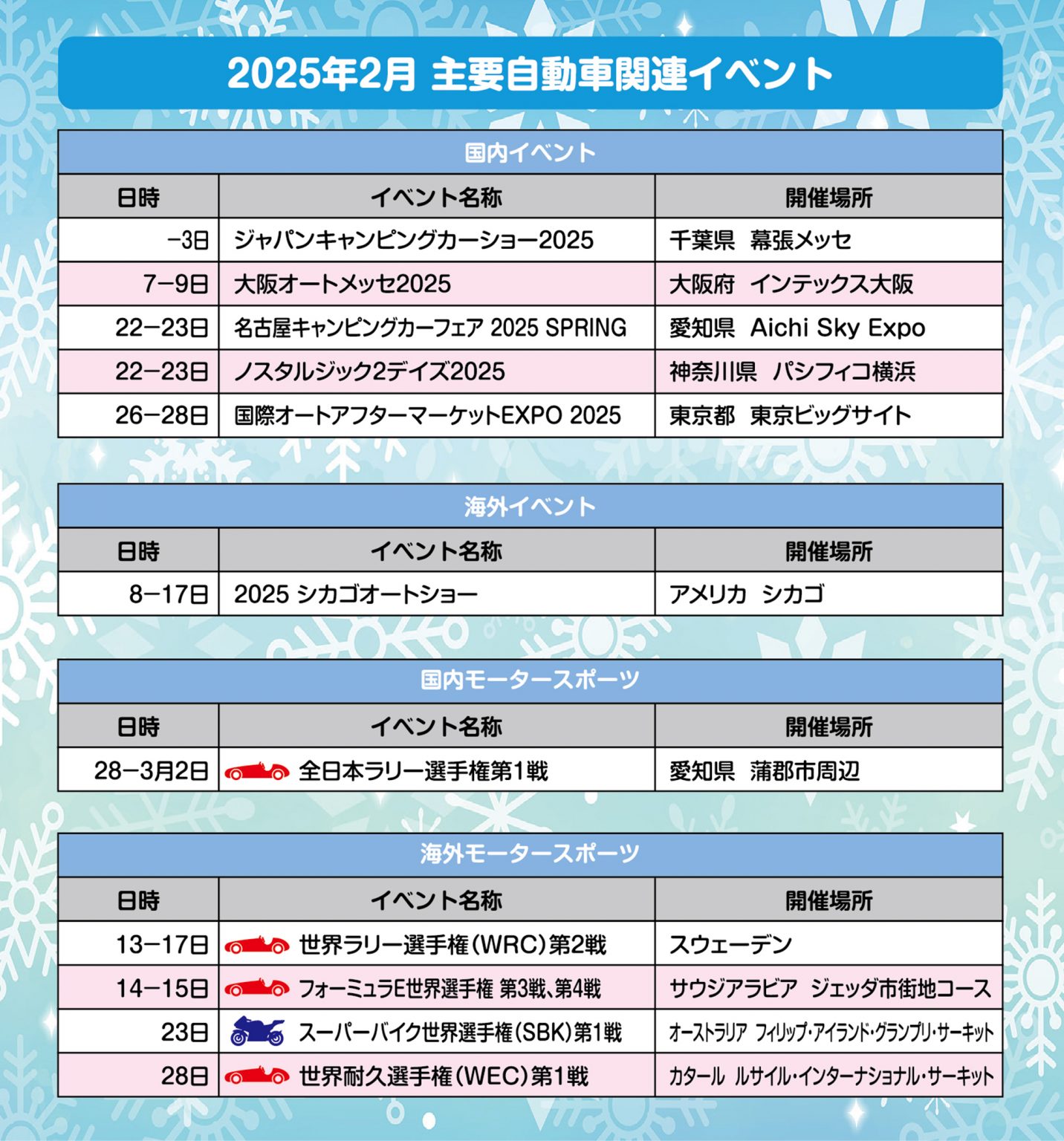 【イベント】2025年2月 主要自動車関連イベントカレンダー - JAMA BLOG 一般社団法人日本自動車工業会