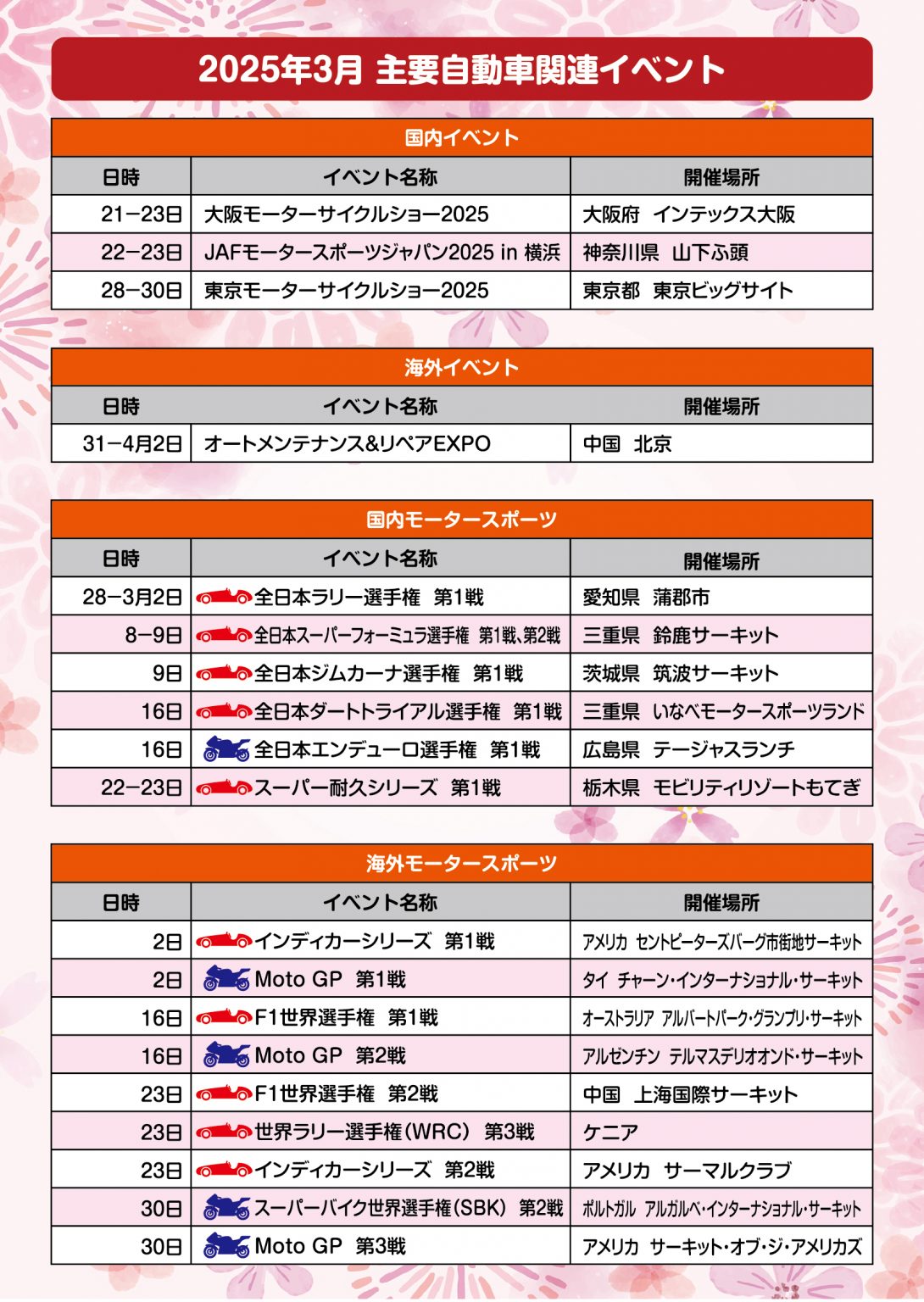 【イベント】2025年3月 主要自動車関連イベントカレンダー - JAMA BLOG 一般社団法人日本自動車工業会