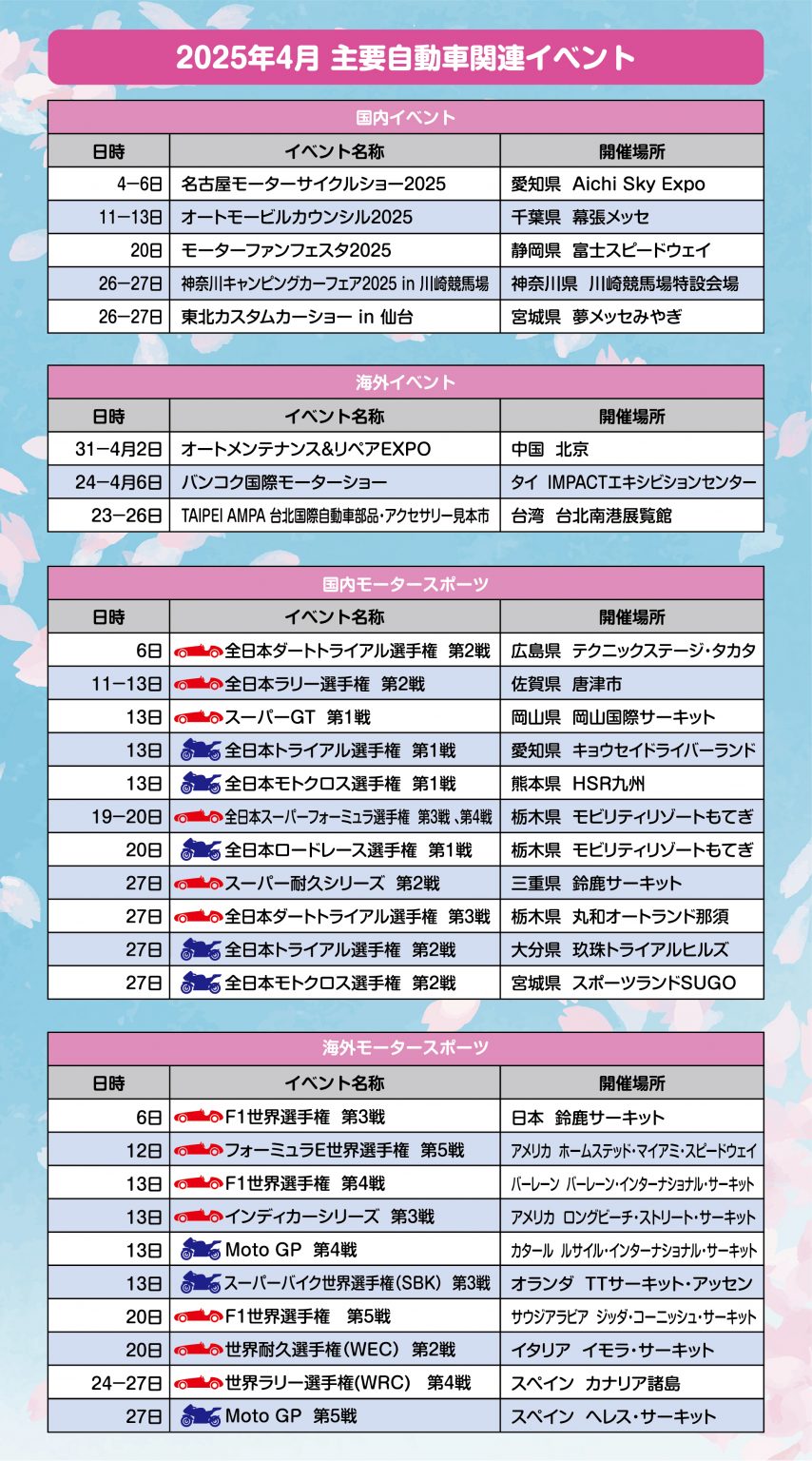 【イベント】2025年4月 主要自動車関連イベントカレンダー - JAMA BLOG 一般社団法人日本自動車工業会
