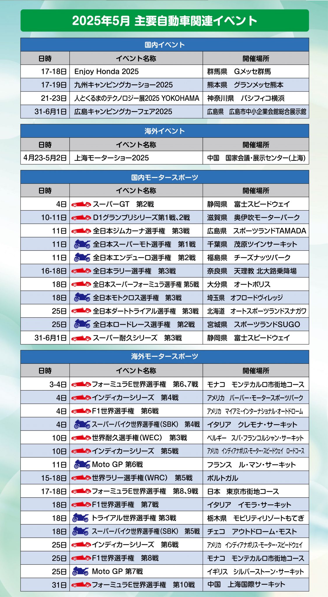 【イベント】2025年5月 主要自動車関連イベントカレンダー - JAMA BLOG 一般社団法人日本自動車工業会