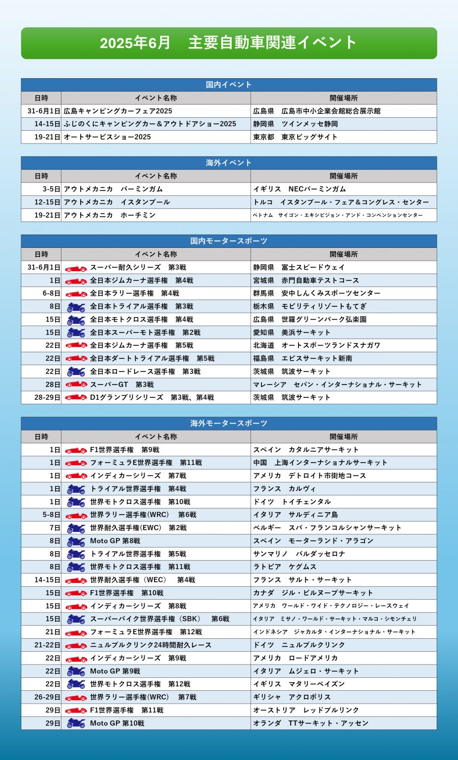 【イベント】2025年6月 主要自動車関連イベントカレンダー - JAMA BLOG 一般社団法人日本自動車工業会